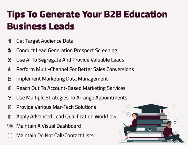 How to Generate B2B Educational Leads: Top 11 Tips